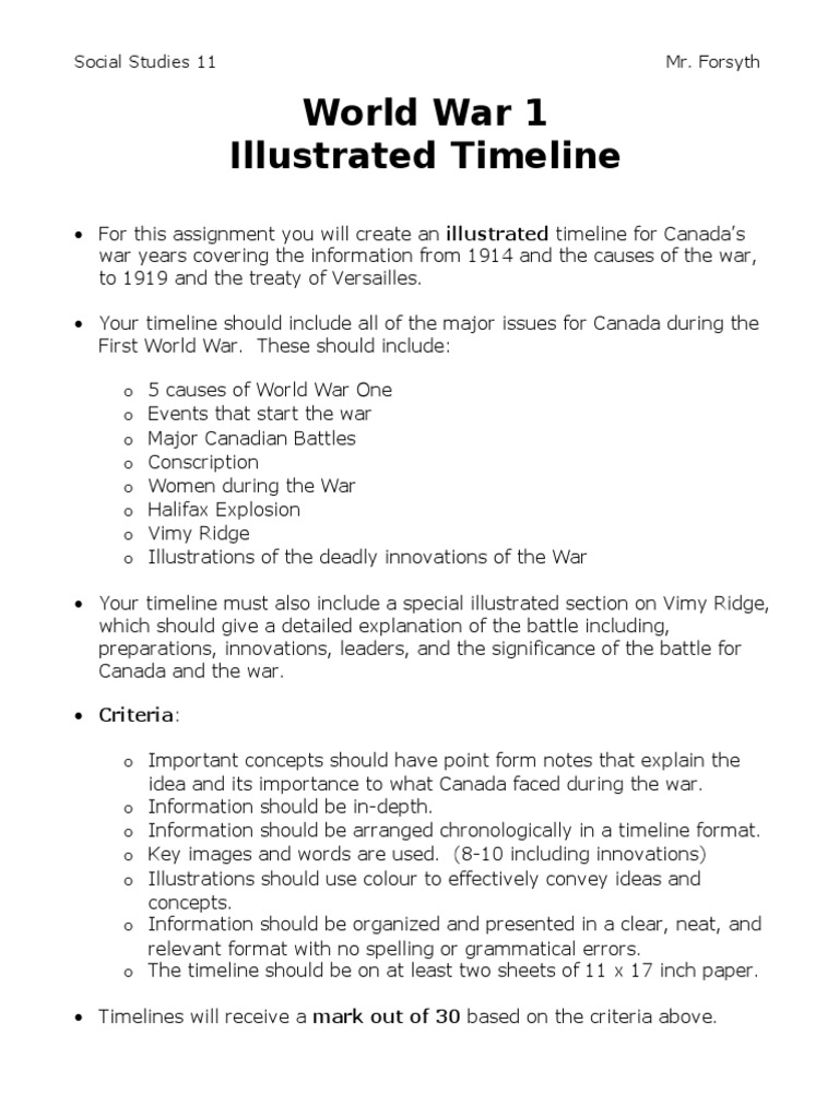 Canada's WW1 Illustrated Timeline | PDF | Psychological Concepts ...