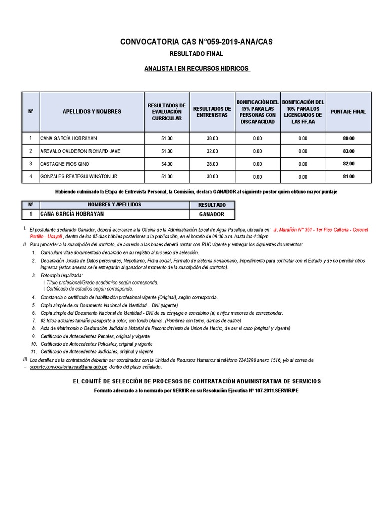 Convocatoria Cas N°059-2019-Ana/Cas: Resultado Final Analista I en Recursos Hidricos | PDF