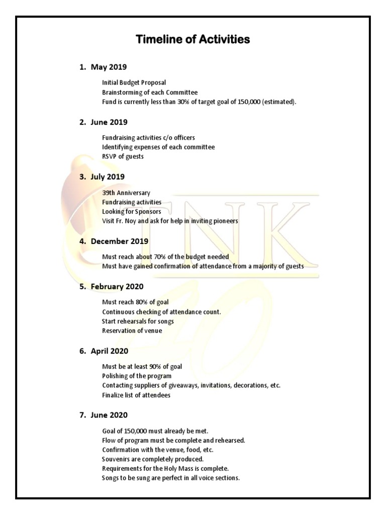 Timeline of Activities | PDF