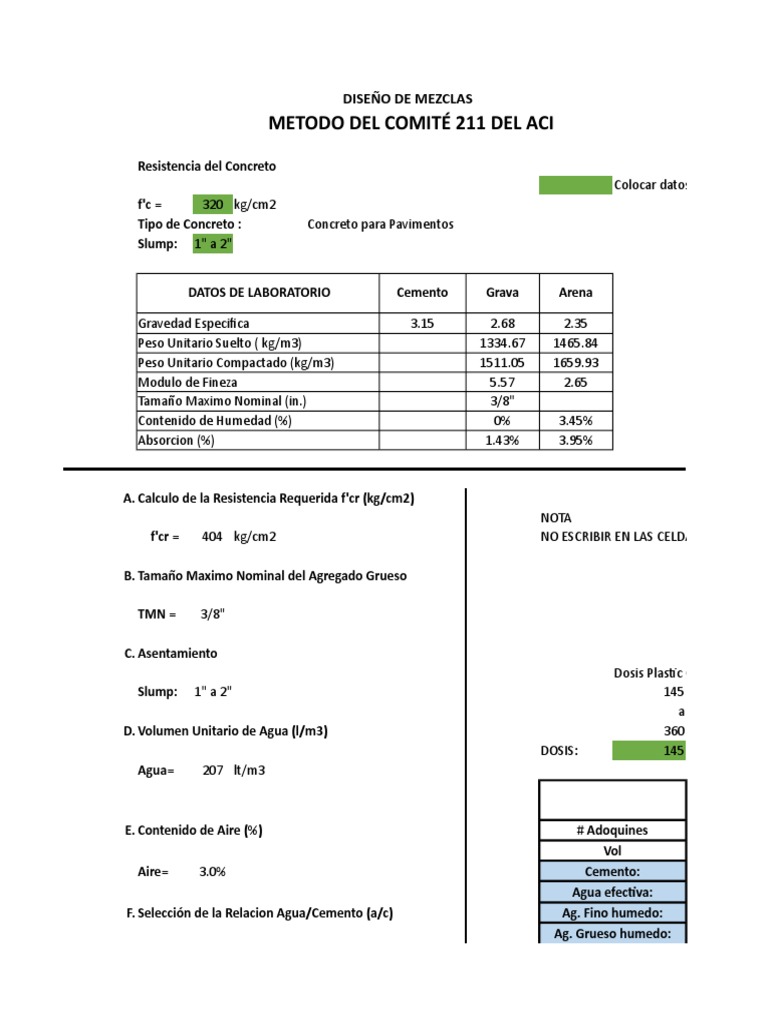 Metodo ACI | PDF | Material compuesto | Hormigón
