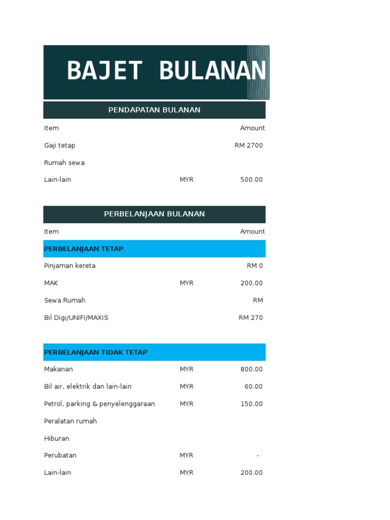 Contoh Template Bajet | PDF