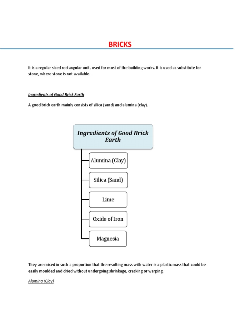 Bricks: Ingredients of Good Brick Earth | PDF | Brick | Soil