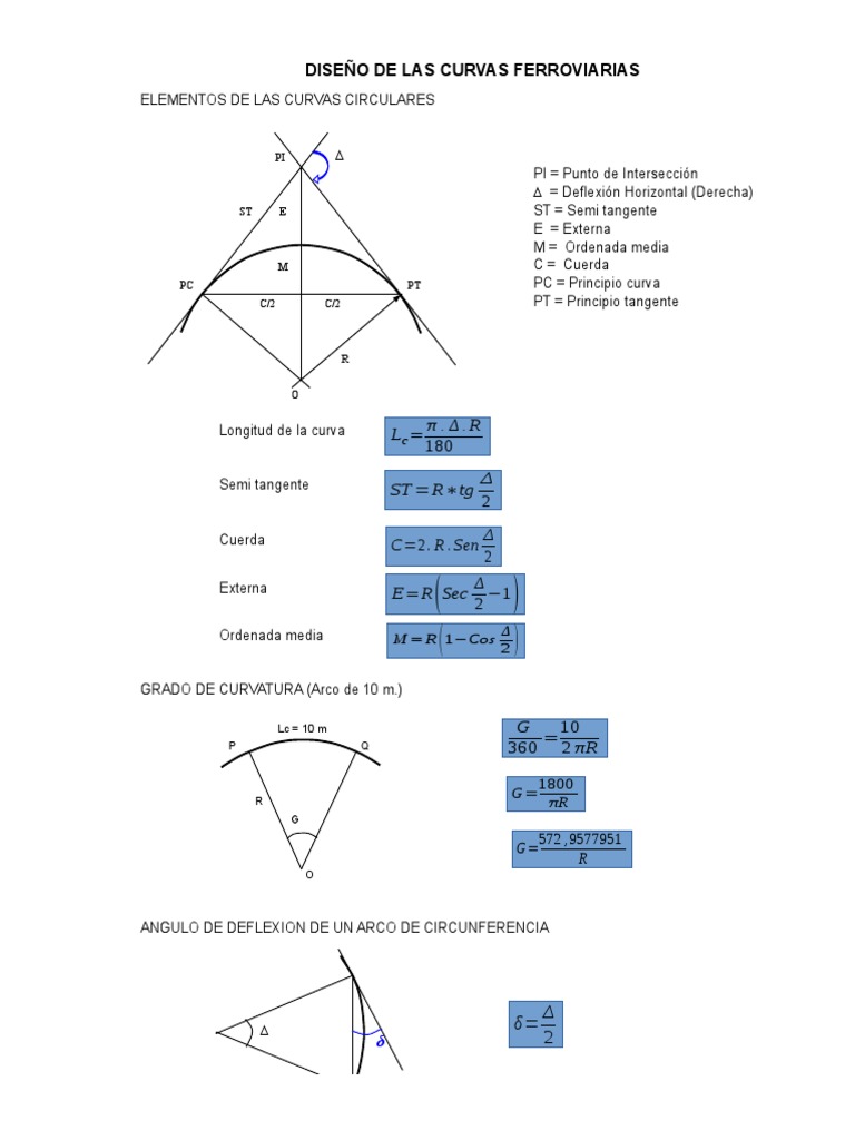 Curvas I 2012 | PDF | Curva | Geometría analítica