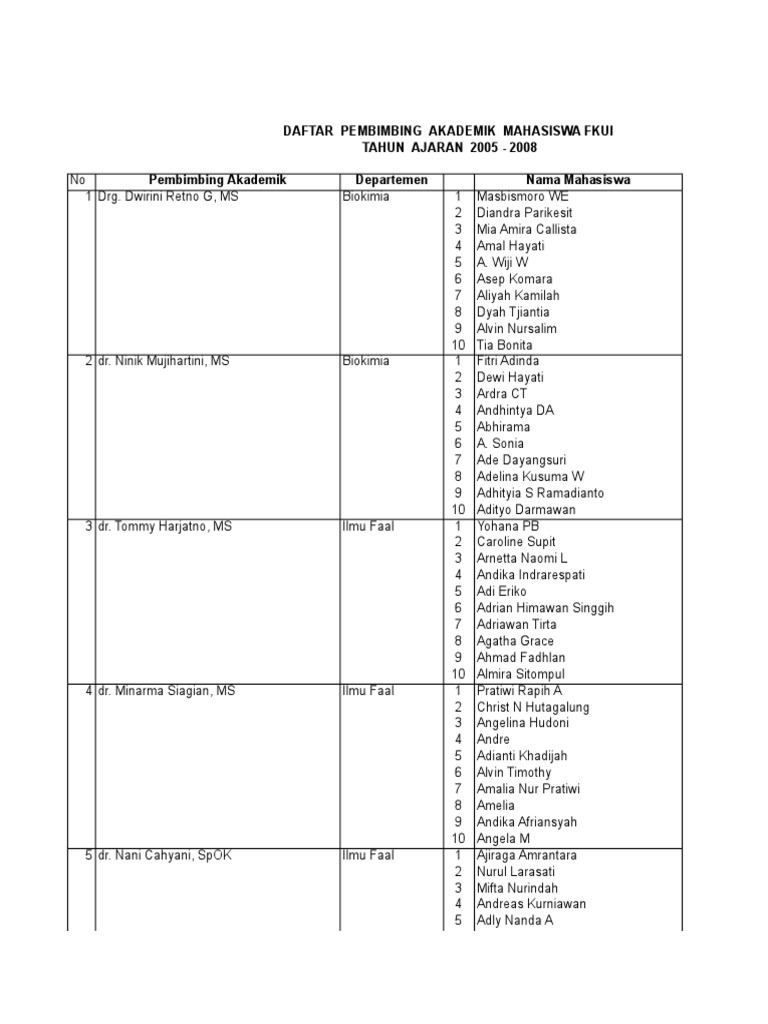 Daft Arpa Final | PDF