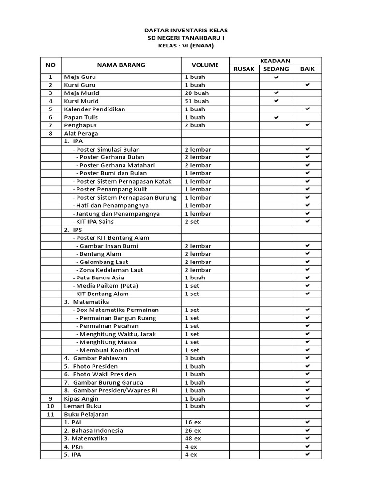 Daftar Inventaris Kelas | PDF