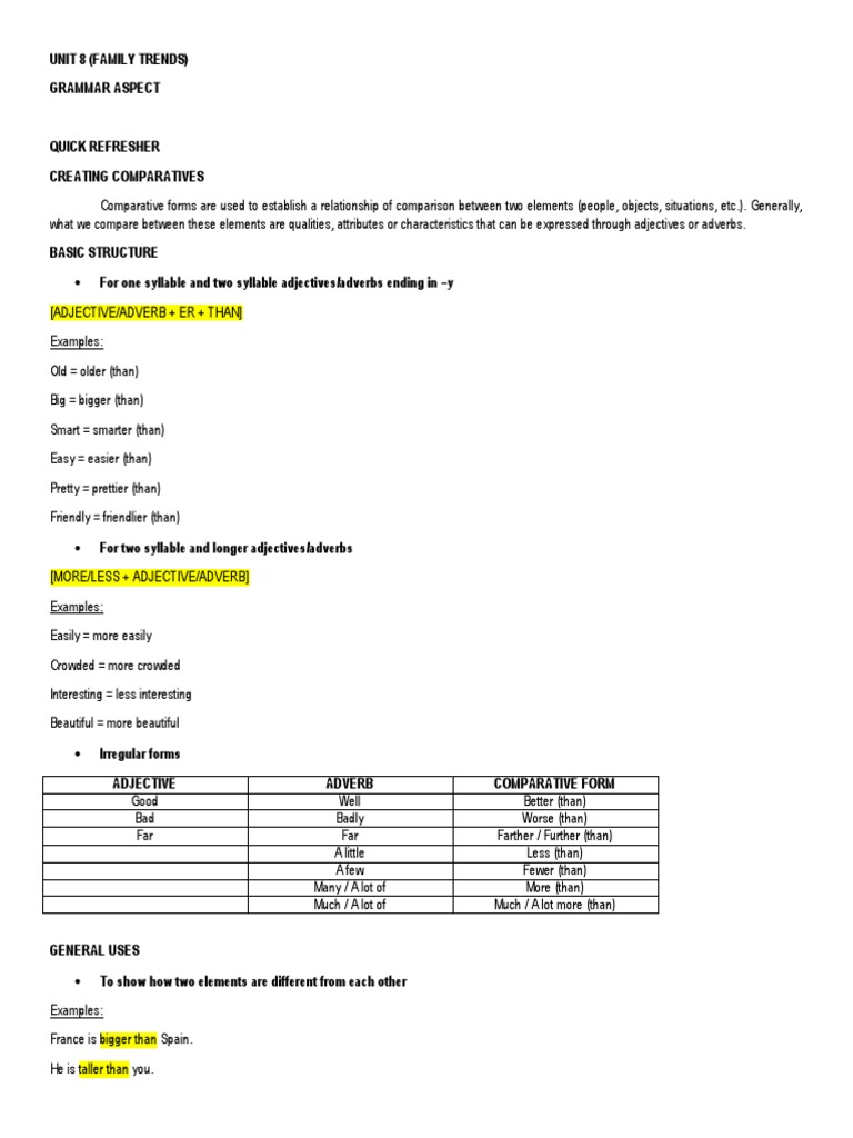 Double and Repeated Comparatives Guide | PDF | Adjective | Adverb