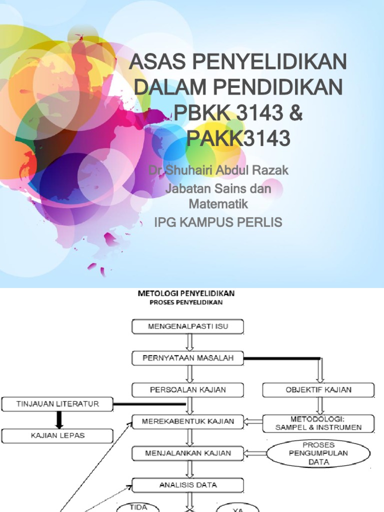 Tajuk 2 | PDF