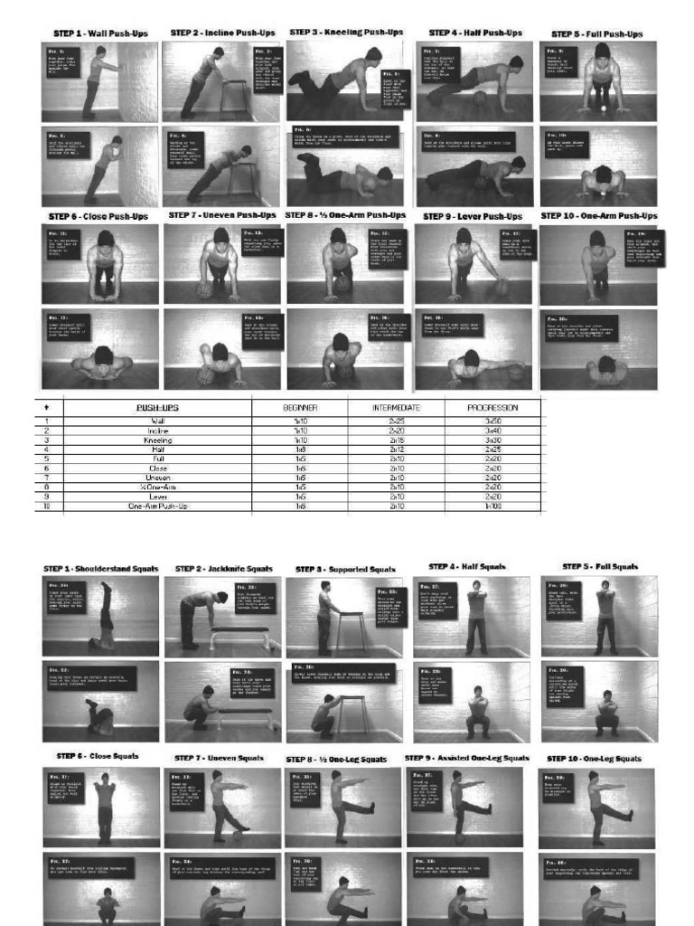 Convict Conditioning Wall Chart | PDF