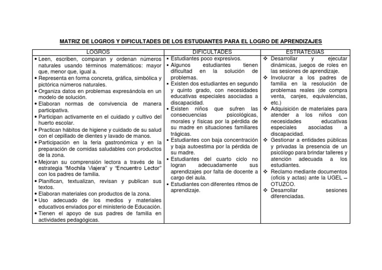 Matriz de Logros y Dificultades de Los Estudiantes para El Logro de ... Matriz de Logros y Dificultades de Los Estudiantes para El Logro de ...