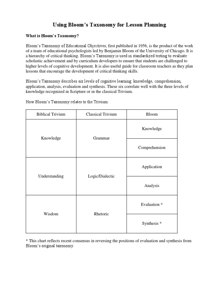 Bloom For Lesson Planning | PDF | Reading Comprehension | Critical Thinking