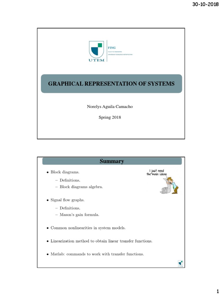 Block Diagrams Signal Flow Graphs NonLinearities and MatlabTools | PDF ...