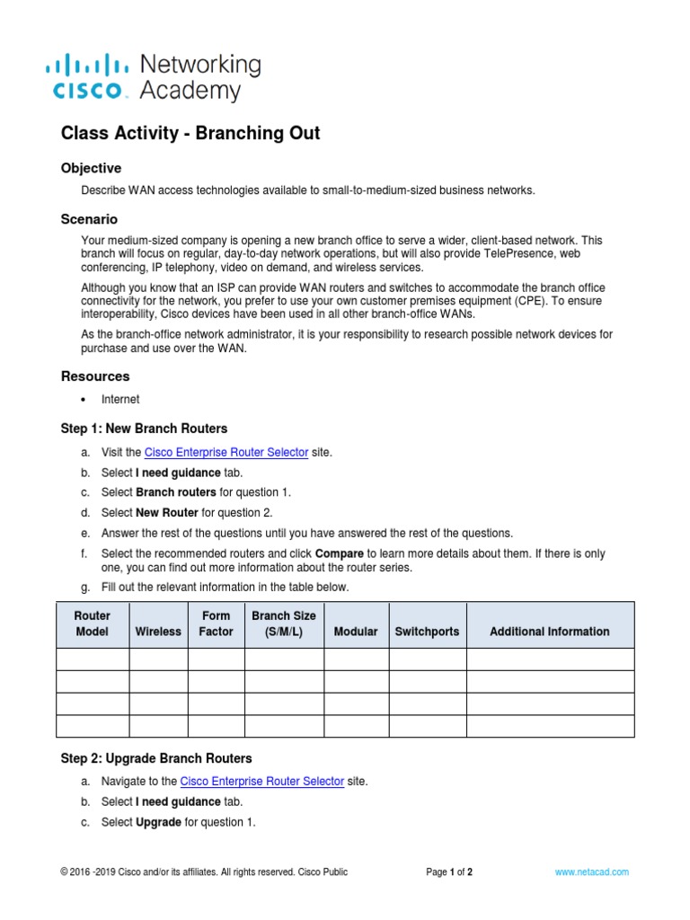 1.0.1.2 Class Activity - Branching Out | Download Free PDF | Customer ...