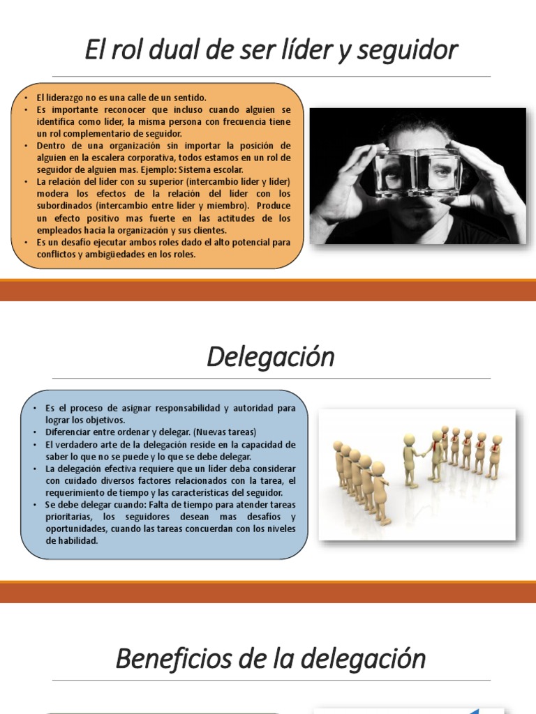 El Rol Dual de Ser Líder y Seguidor | PDF | Liderazgo | Sicología