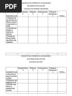 RUBRIKS para Sa Lahat NG GRoup Activities | PDF