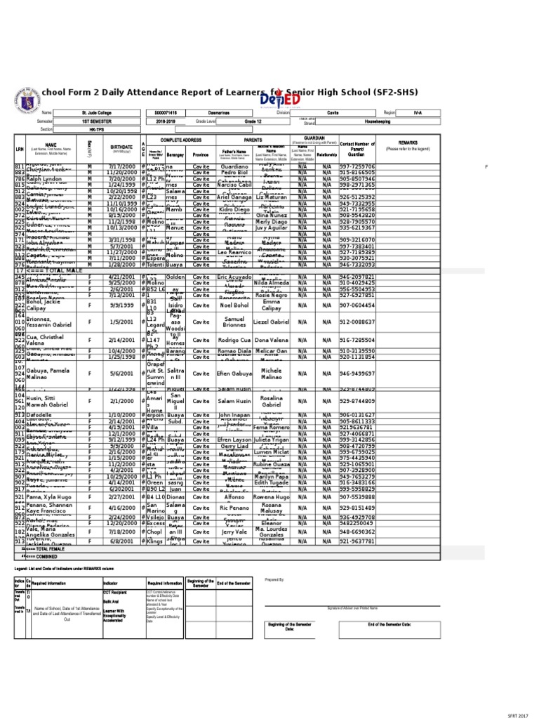 School Form 2 Daily Attendance Report of Learners For Senior High ...