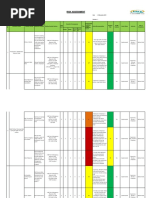 Cable Pulling | PDF | Hazards | Risk Assessment