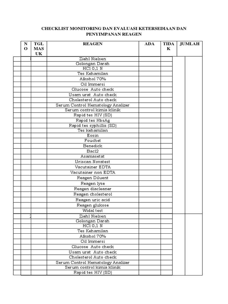 8 1 5 Ep 4 Checklist Monitoring Dan Evaluasi Ketersediaan Dan ... 8 1 5 Ep 4 Checklist Monitoring Dan Evaluasi Ketersediaan Dan ...