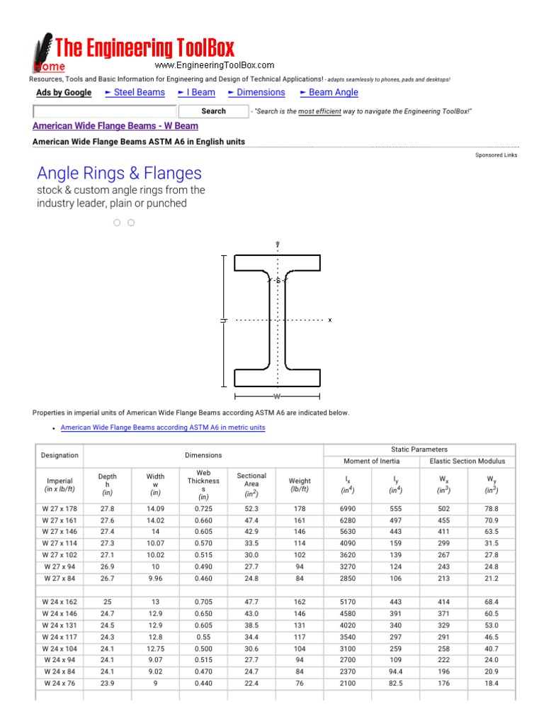 Wide Flange Beam Dimensions Chart PDF Mechanics Classical, 46% OFF