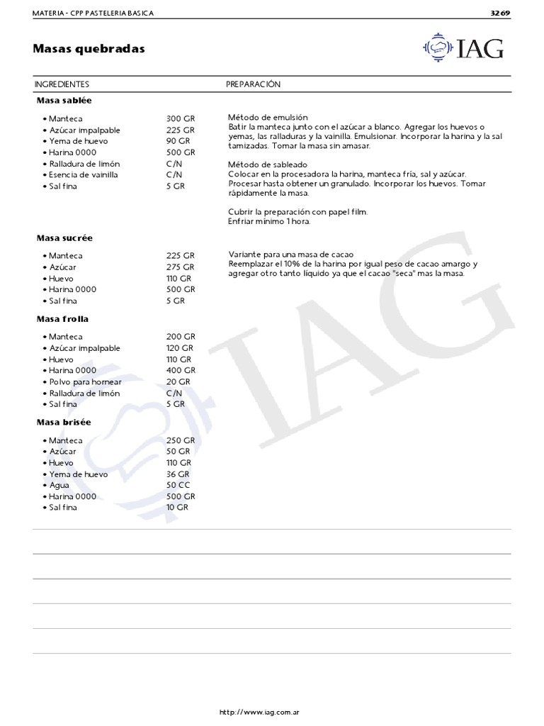 Masas Quebradas PDF | PDF