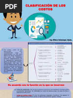 Costos Controlables y No Controlables | PDF