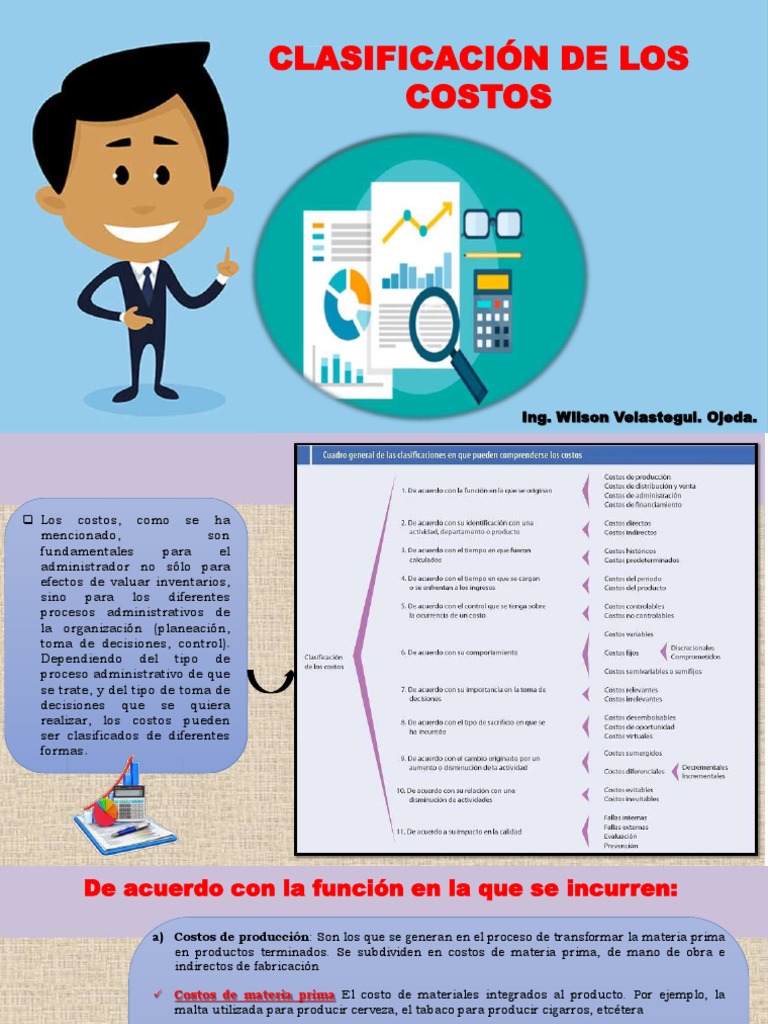 Clasificación de Los Costos | PDF | Costo | Economias