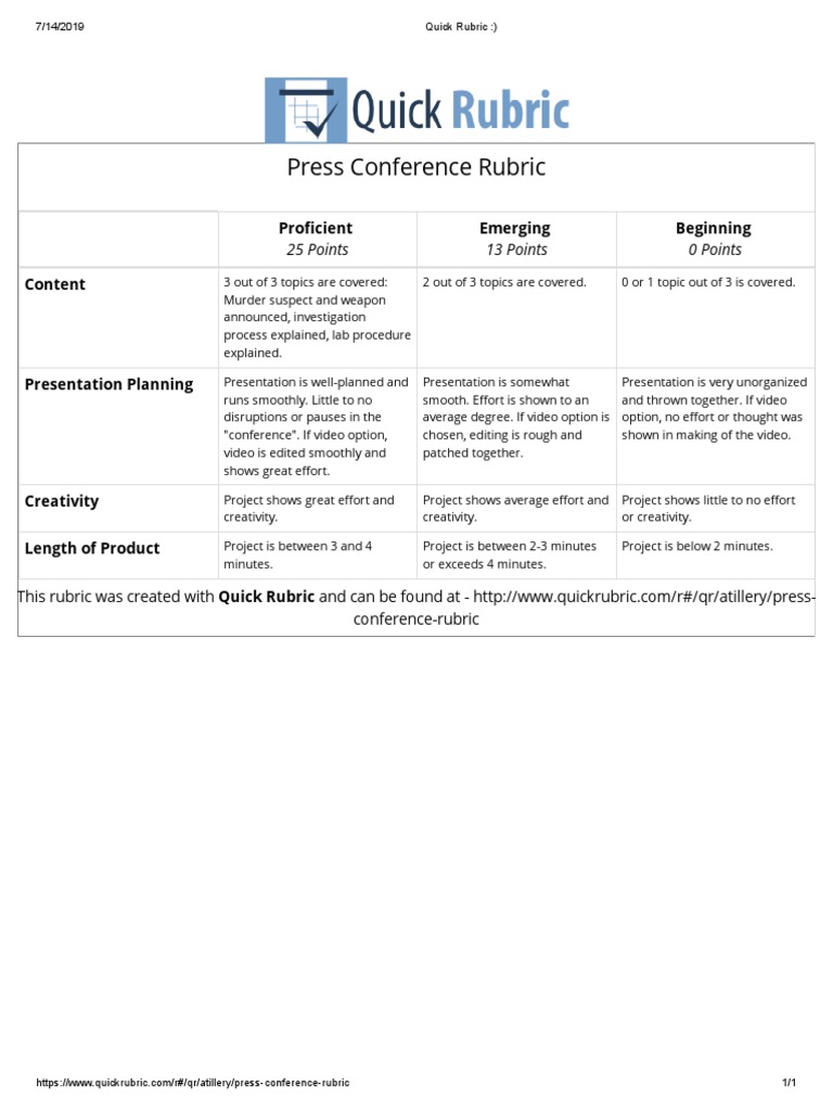 Conference Rubric | PDF