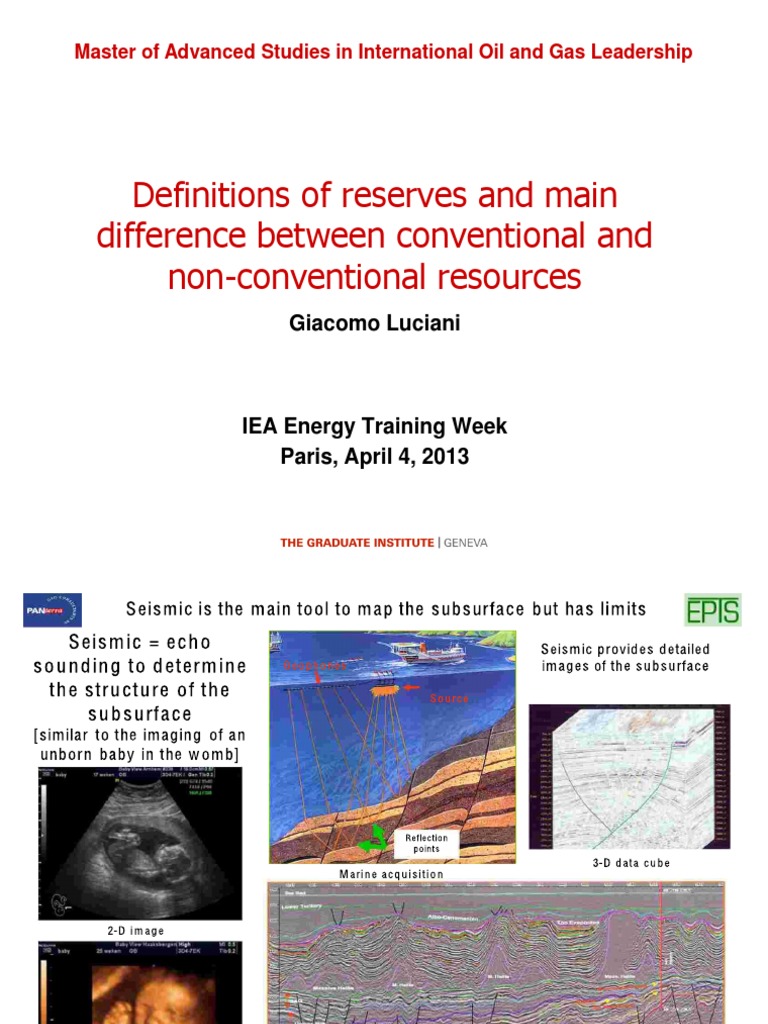 Definitions of Reserves and Main Difference Between Conventional and ...