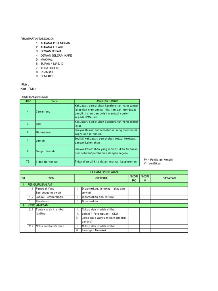 Contoh Borang Audit Tanda Asrama Pelajar | PDF