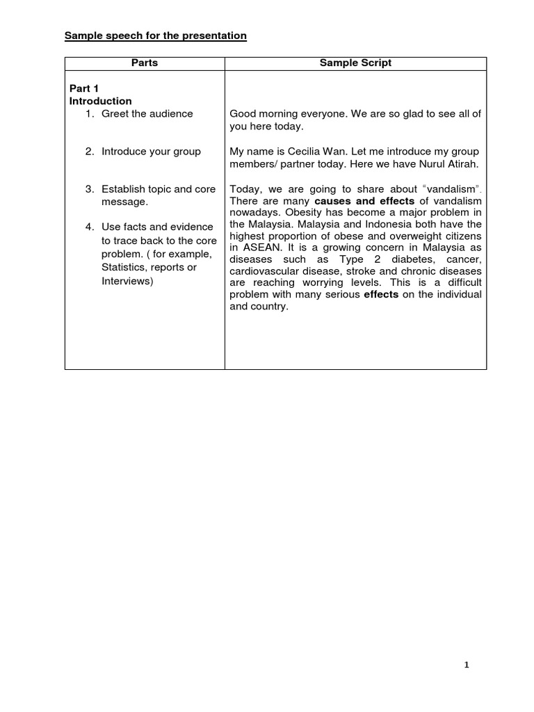 Sample Speech For The Presentation Parts Sample Script | PDF | Healthy ...