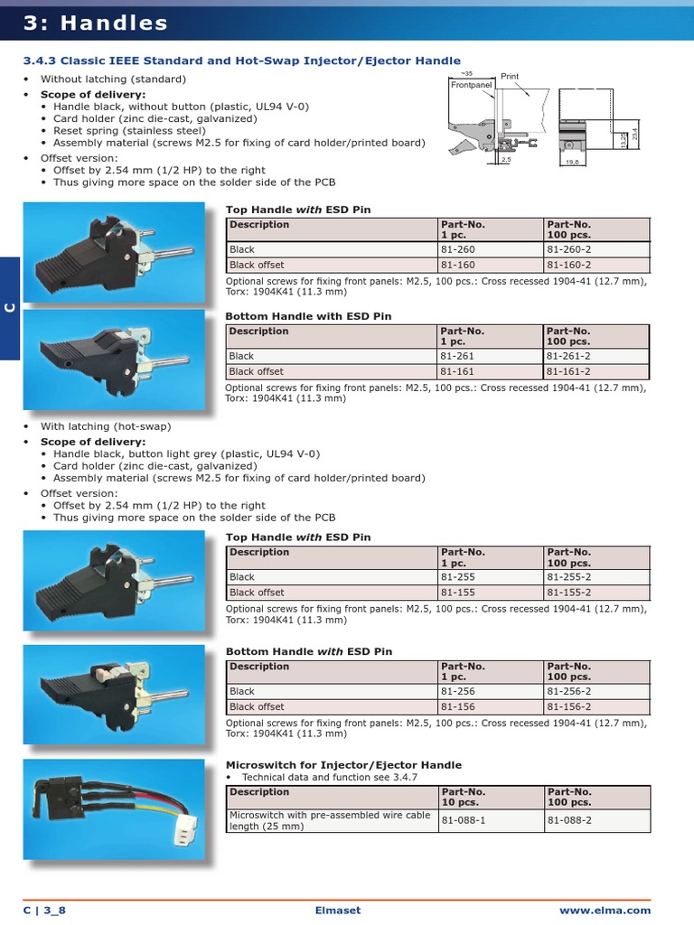 US EC Classic Standard and Hot Swap Handles D | PDF | Personal ...