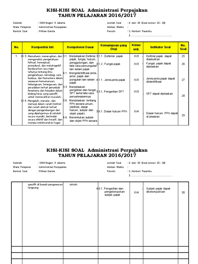 Kisi-Kisi Soal Pajak Kelas 11 SMK | PDF
