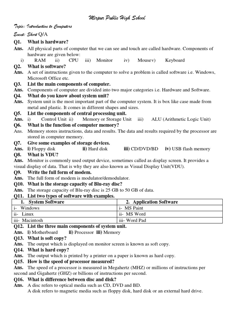 Computer Class 6 | PDF | Computer Hardware | Computer Data Storage