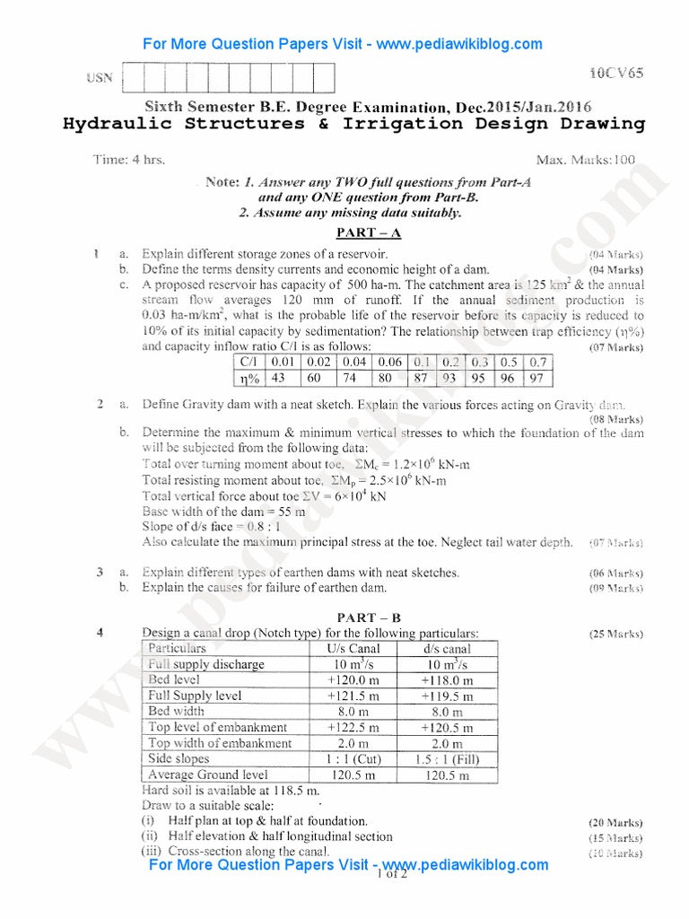 Hydraulic Structures & Irrigation Design Drawing Jan 2016 (2010 Scheme ...