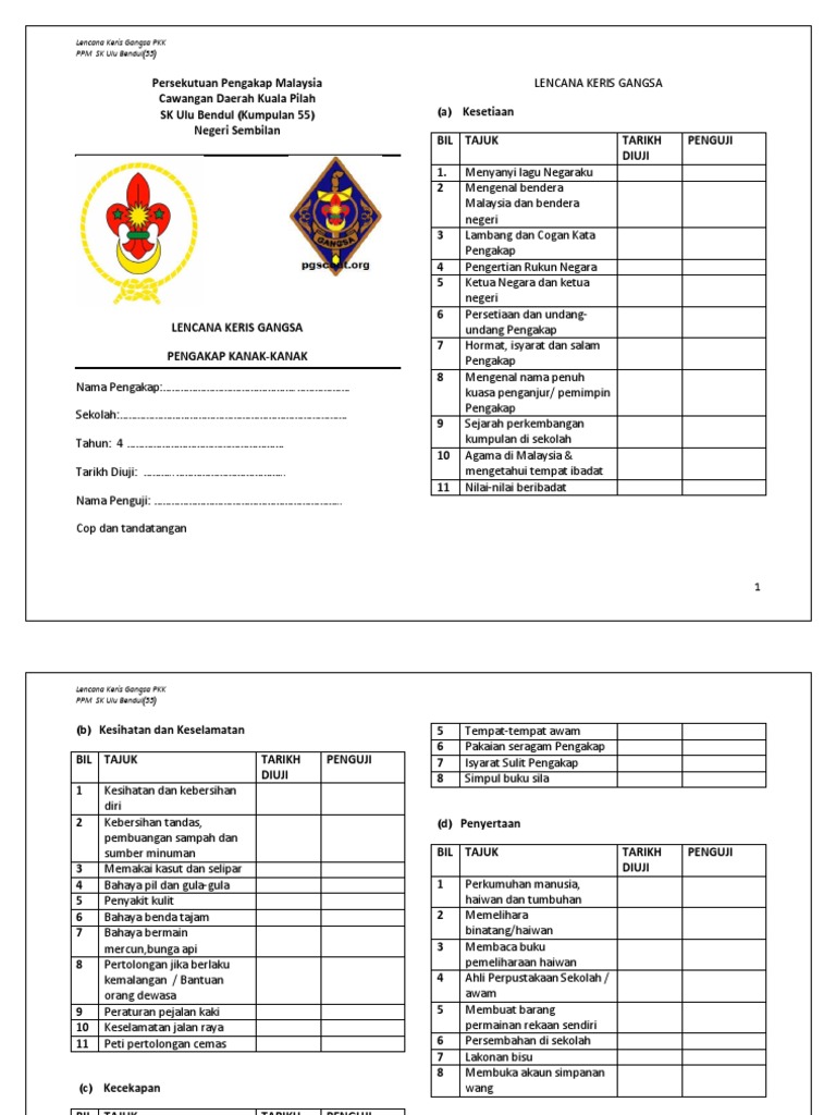 Modul Lencana Keris Gangsa Skub 2018 | PDF
