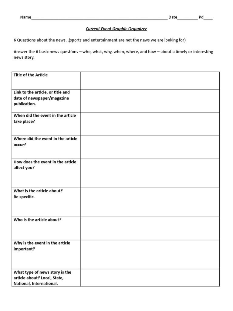Current Event Graphic Organizer | PDF