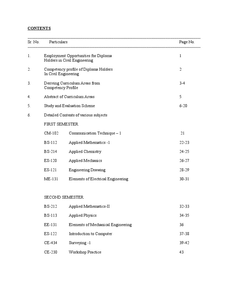 Civil Engg | PDF | Engineering | Civil Engineering