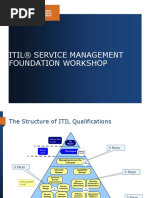 ITIL KPIs and The IT Balanced Scorecard | PDF | Performance Indicator ...