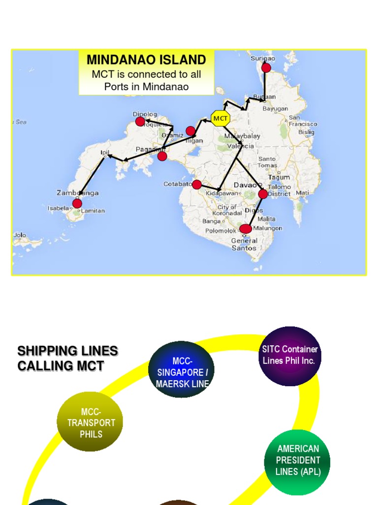 Mindanao Island: MCT Is Connected To All Ports in Mindanao | PDF ...