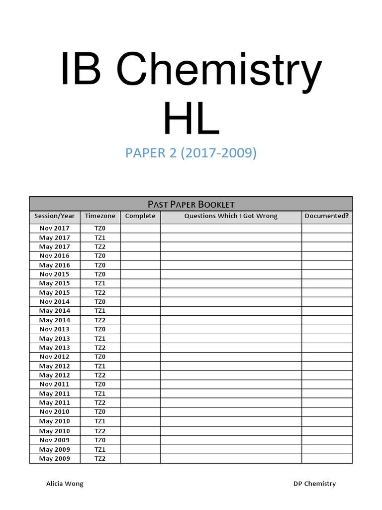 IB Chemistry HL: PAPER 2 (2017-2009) | PDF