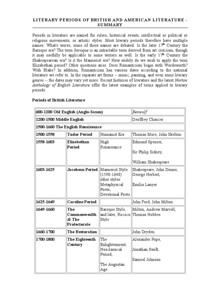 Literary Periods in British and American Literature | PDF | English ...
