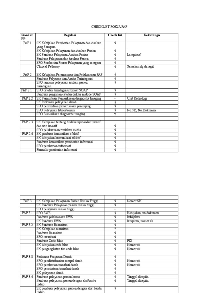 Checklist Pokja Pap Pdf