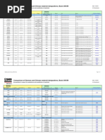 St37-2 (1.0037) Steel Properties & Equivalents | PDF | Steel | Yield ...