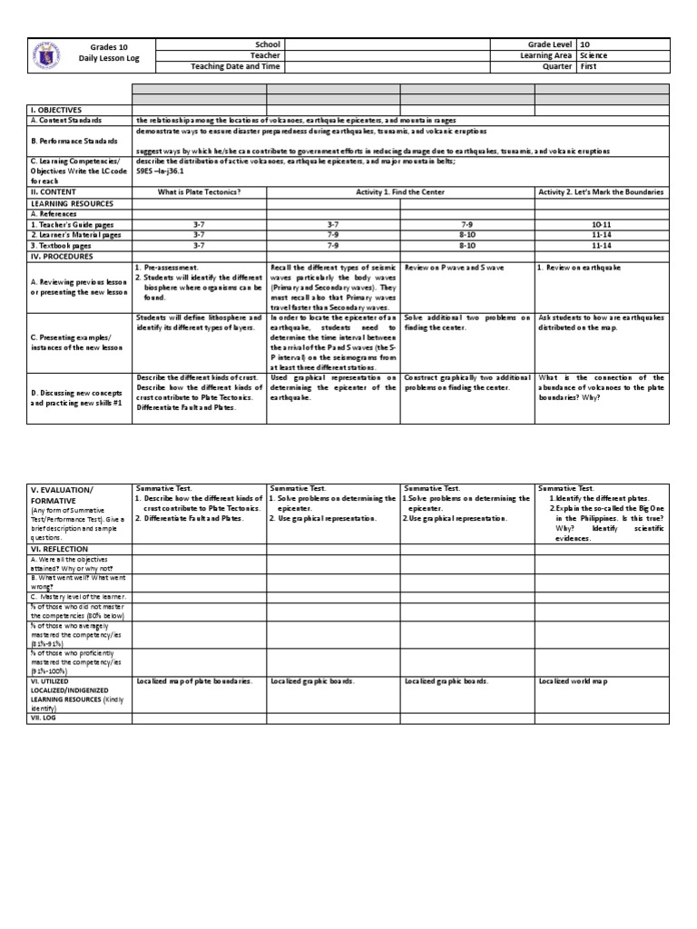 Analyzing Plate Tectonics: A Daily Lesson Log on Earthquake and Volcano ...