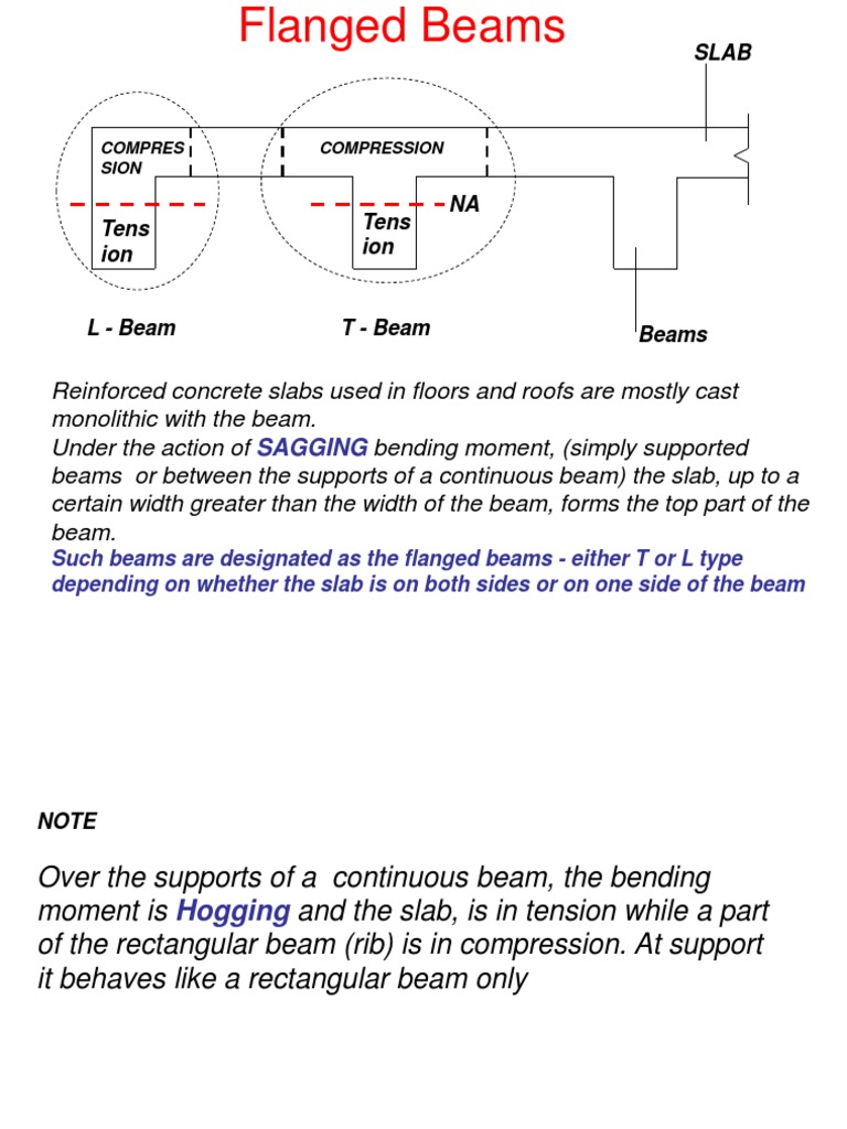 Lecture 5 Flanged Beams | PDF | Beam (Structure) | Bending
