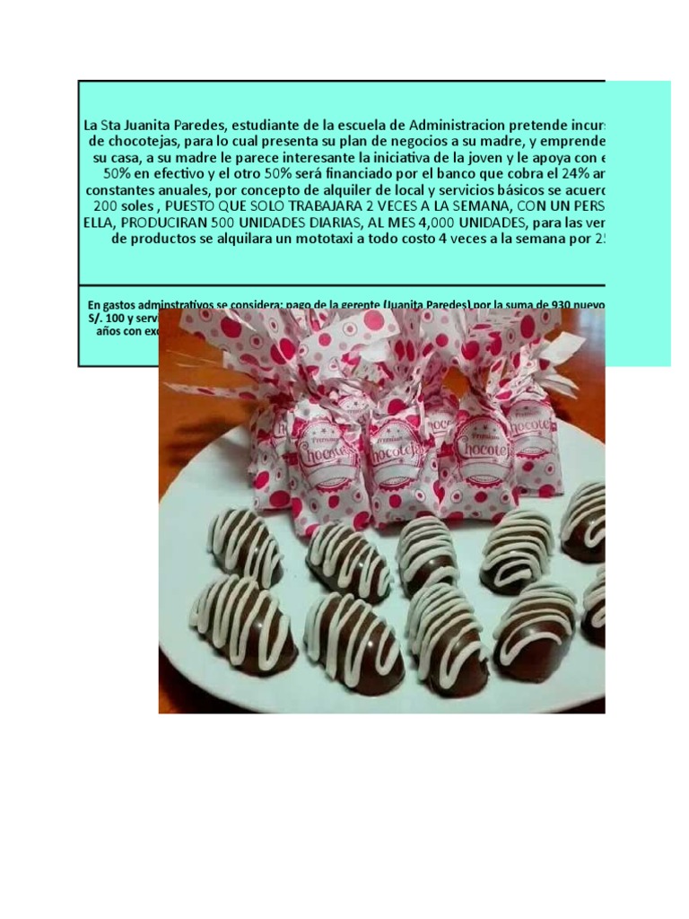 Chocotejas | PDF | Depreciación | Amortización (Negocio)