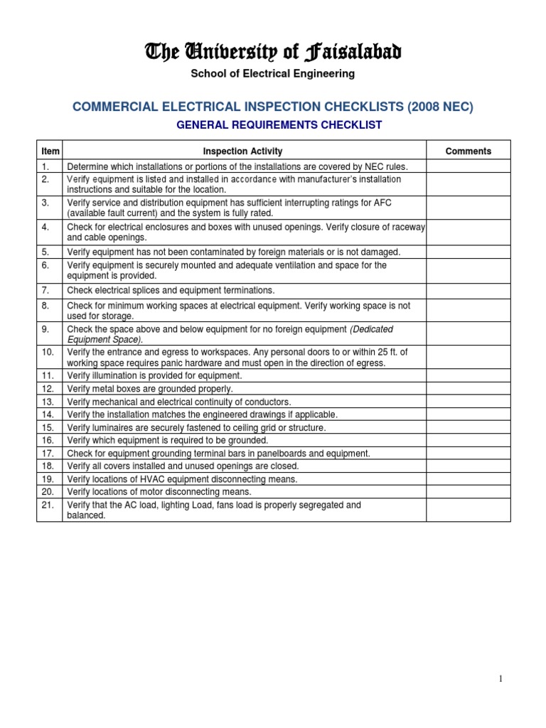 The University of Faisalabad: Commercial Electrical Inspection ...