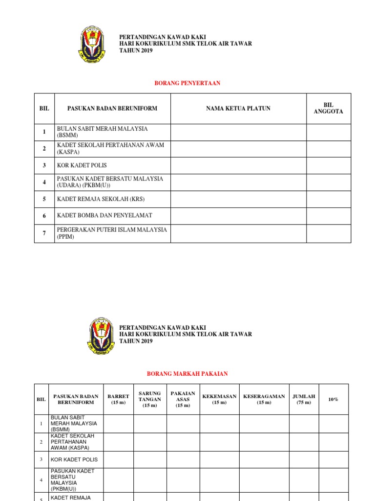 Borang Markah | PDF