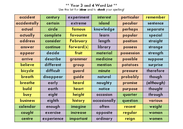 Year 3 - 4 Spellings Word Mat | PDF