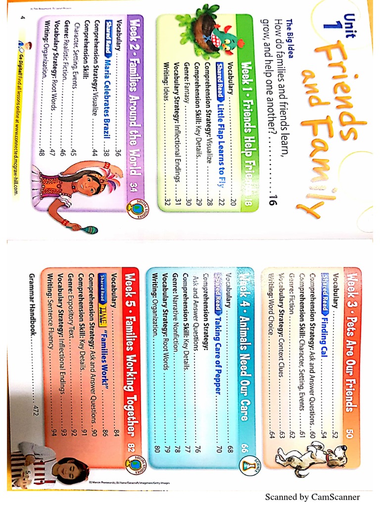 Wonders Unit 1 | PDF