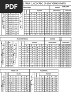 Xdoc - MX Tablas de Roscas NPT | PDF | Plomería